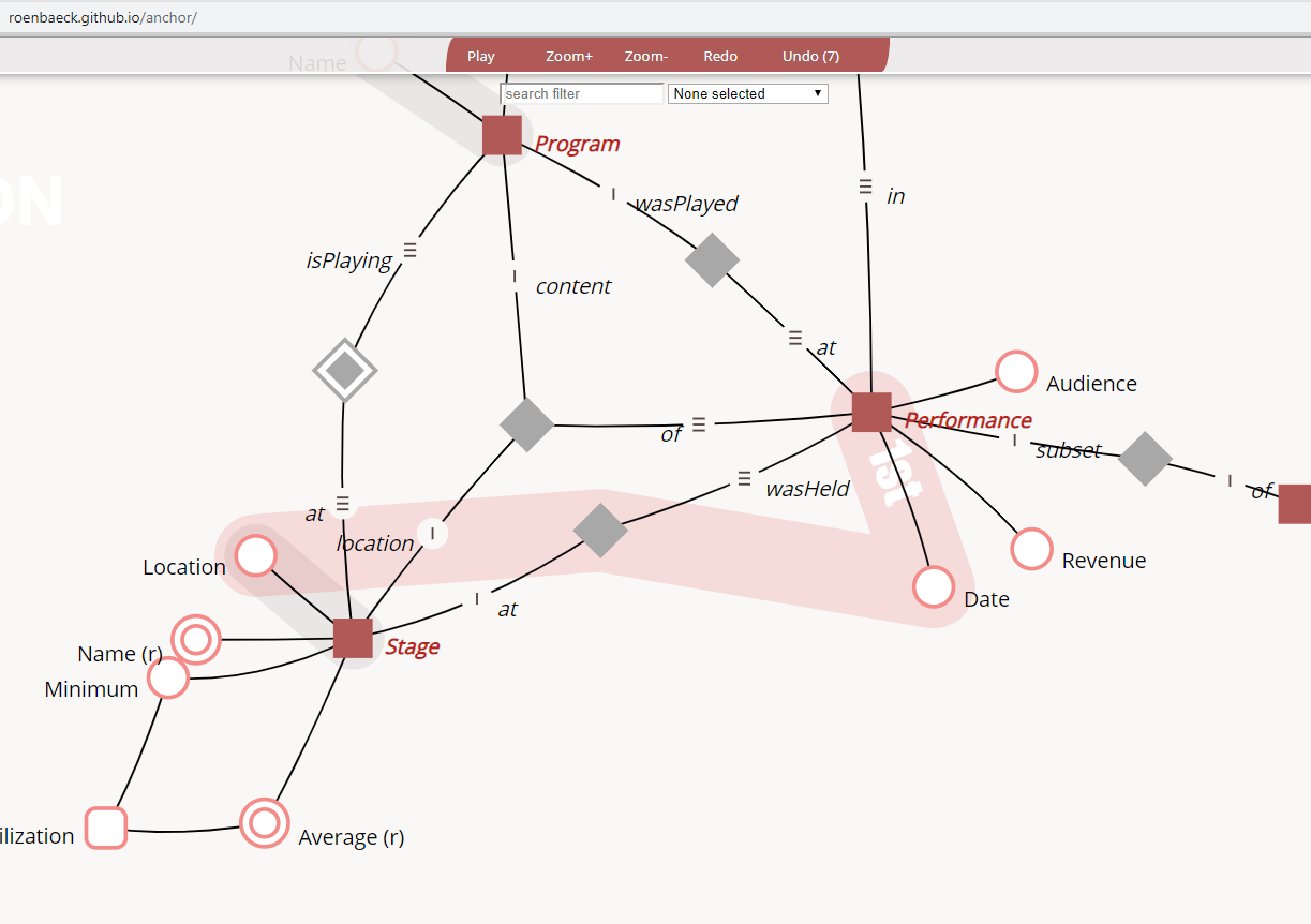 Visualization of Keys – Anchor Modeling