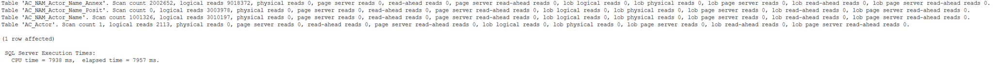 Anchor Modeling – anytime to the time of any