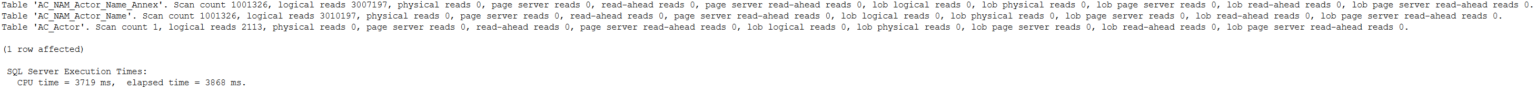 Anchor Modeling – anytime to the time of any