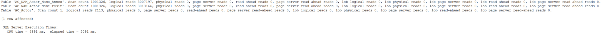 Anchor Modeling – anytime to the time of any